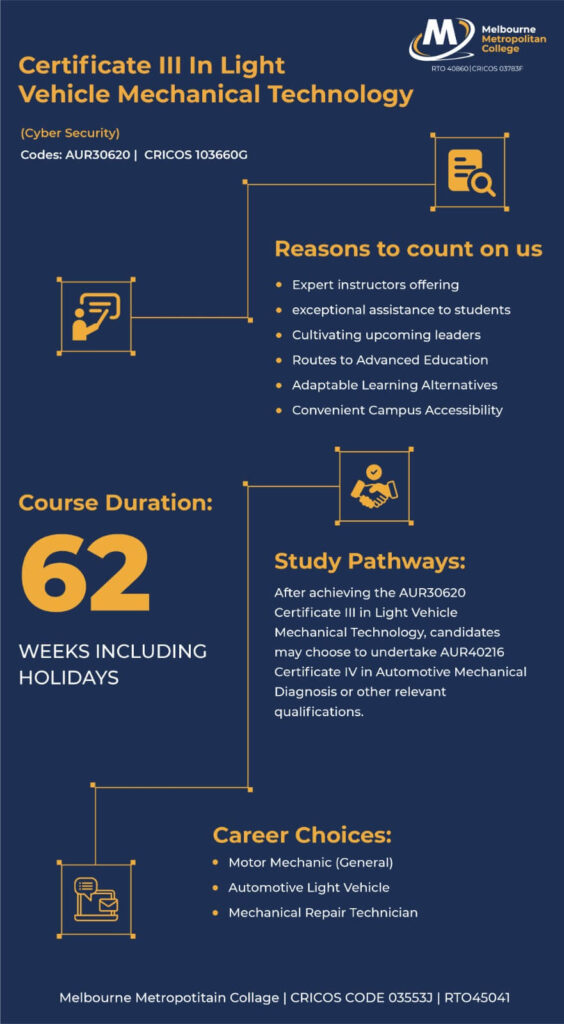 Certificate III In Light Vehicle Mechanical Technology - Melbourne ...